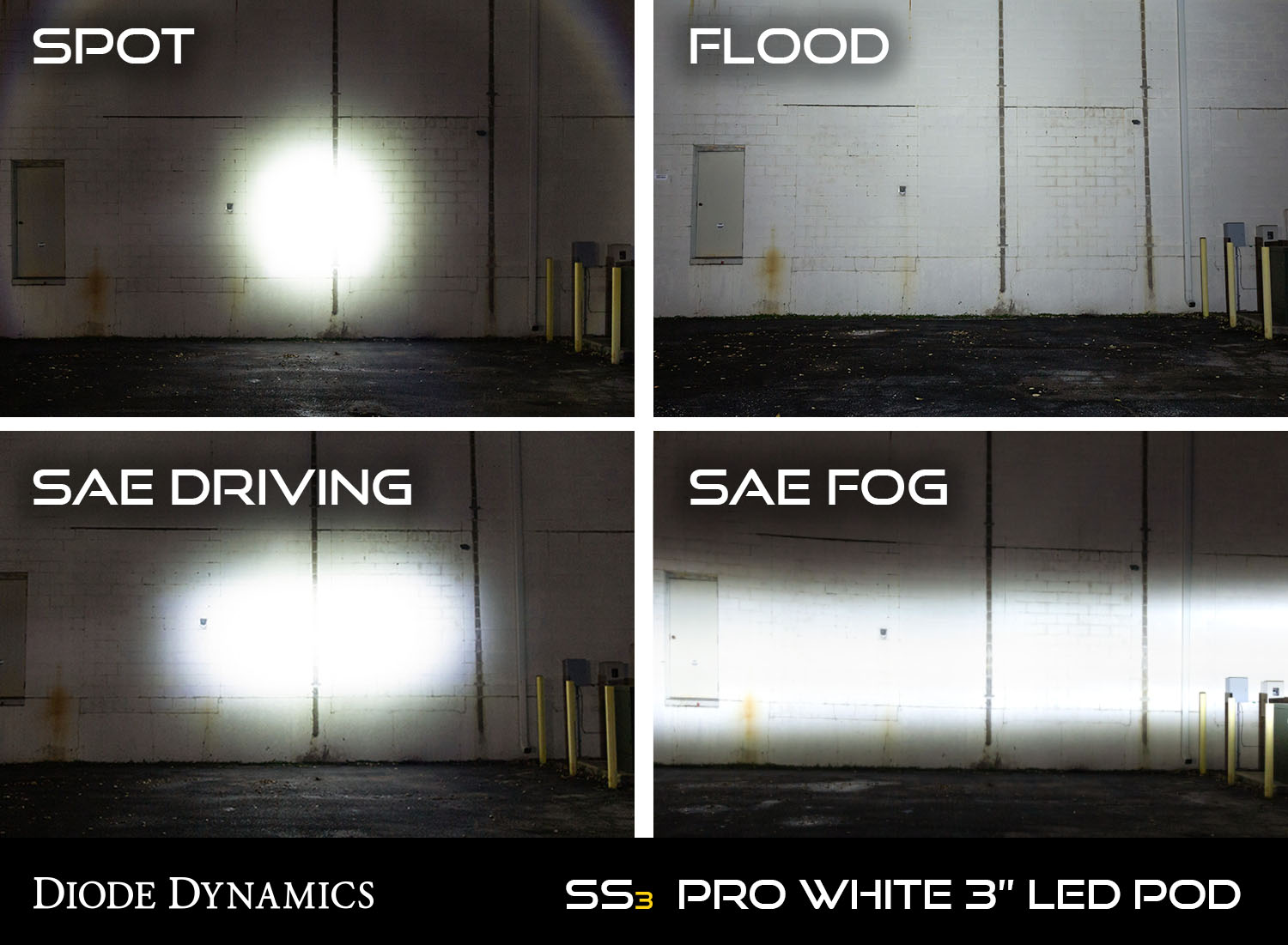 Diode Dynamics SS3 White Pro Pods (pair) - SMK Fabrication