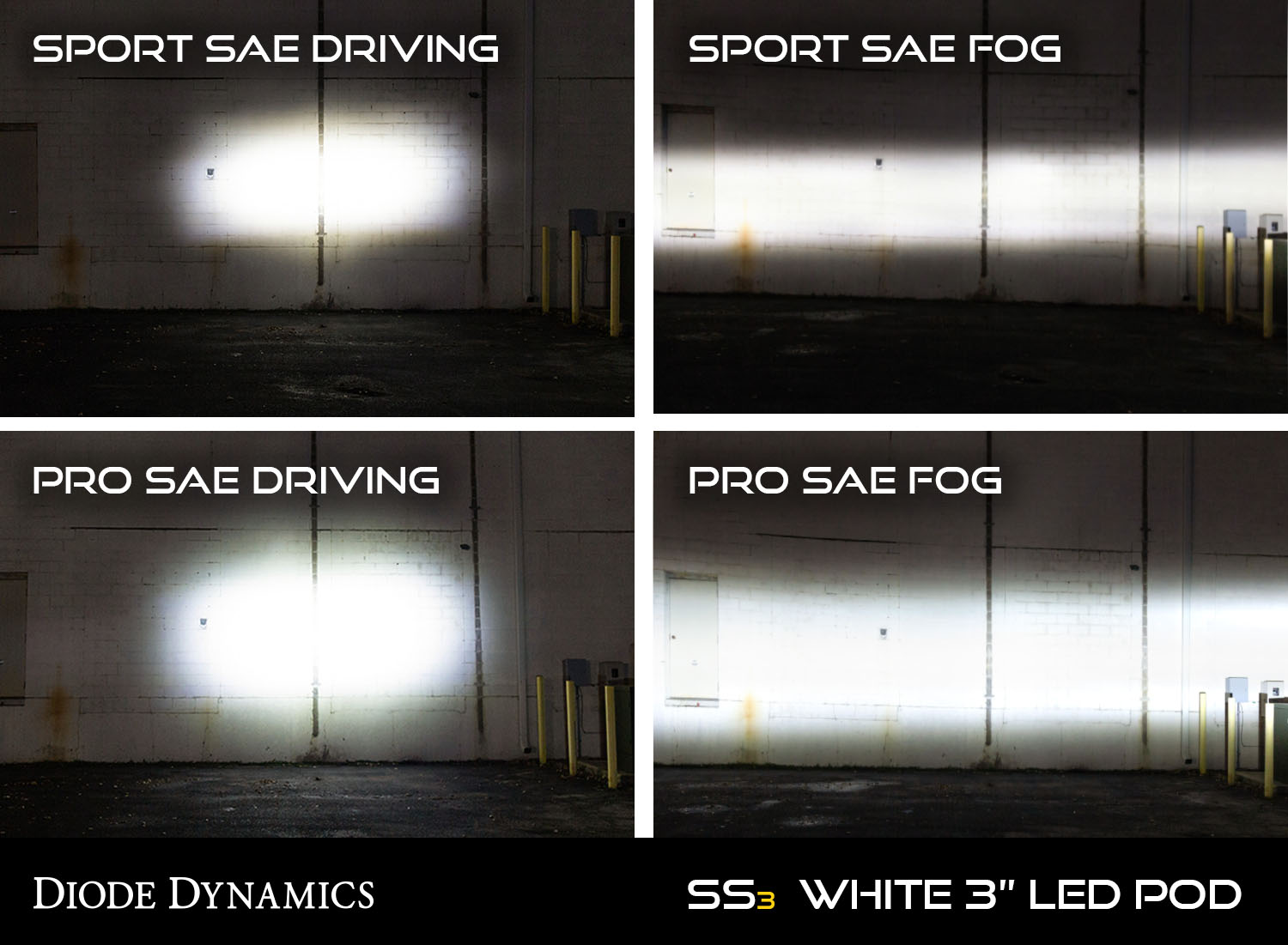 Diode Dynamics SS3 White Pro Pods (pair) - SMK Fabrication